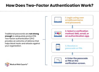 HIPAA-Compliant Healthcare App: User Authentication | Bridge